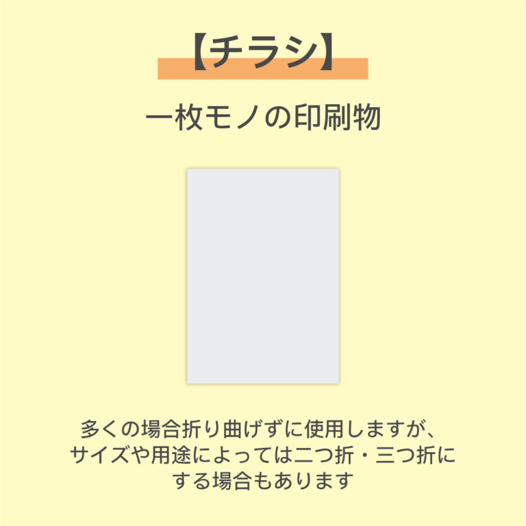 パンフレットとリーフレット、チラシの違いって? 株式会社 フタバ印刷社